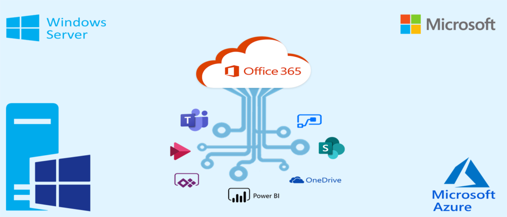 Kernel IT - IT Infrastructure and Cloud Solutions